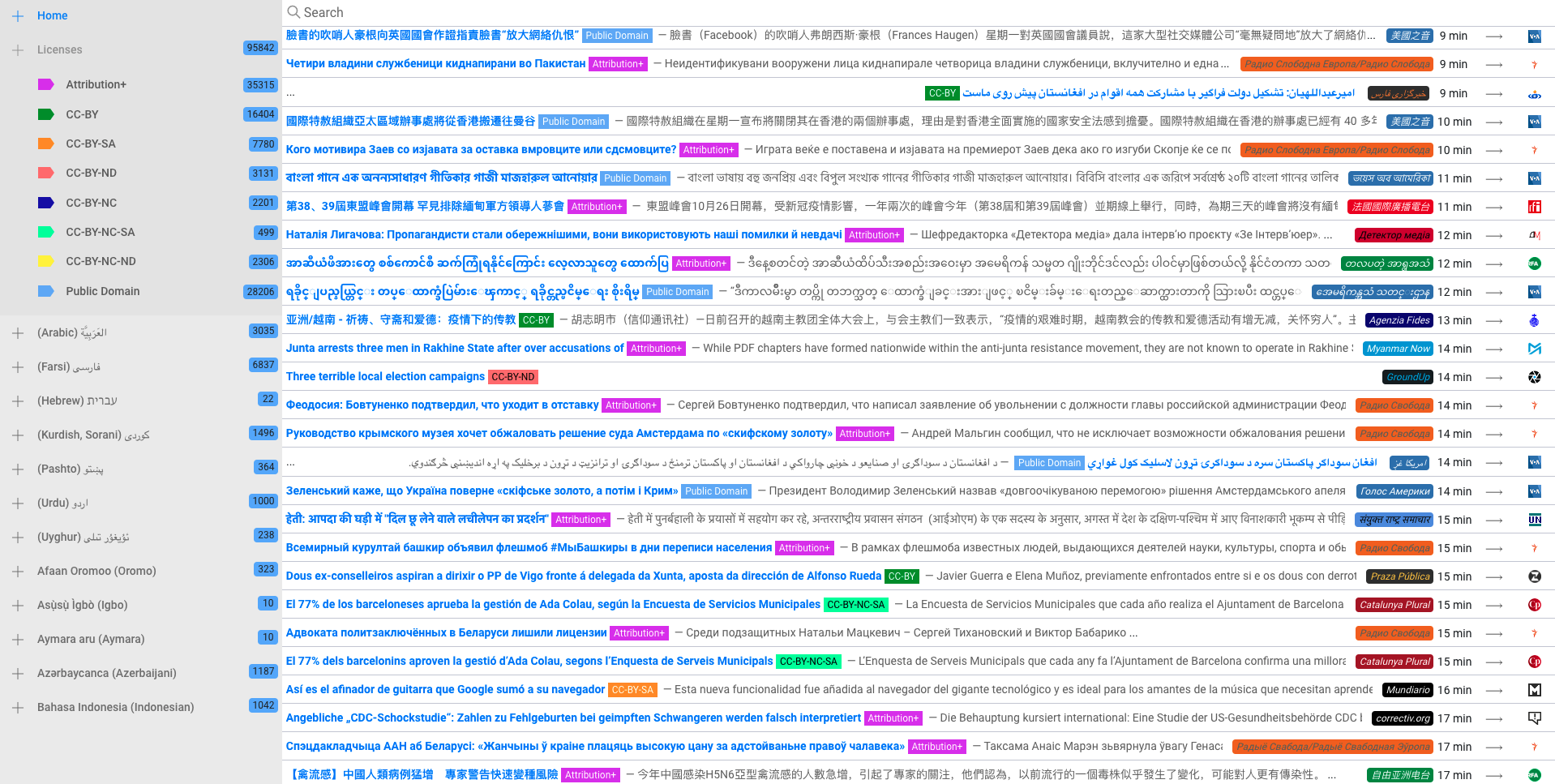 Blog - Open Newswire